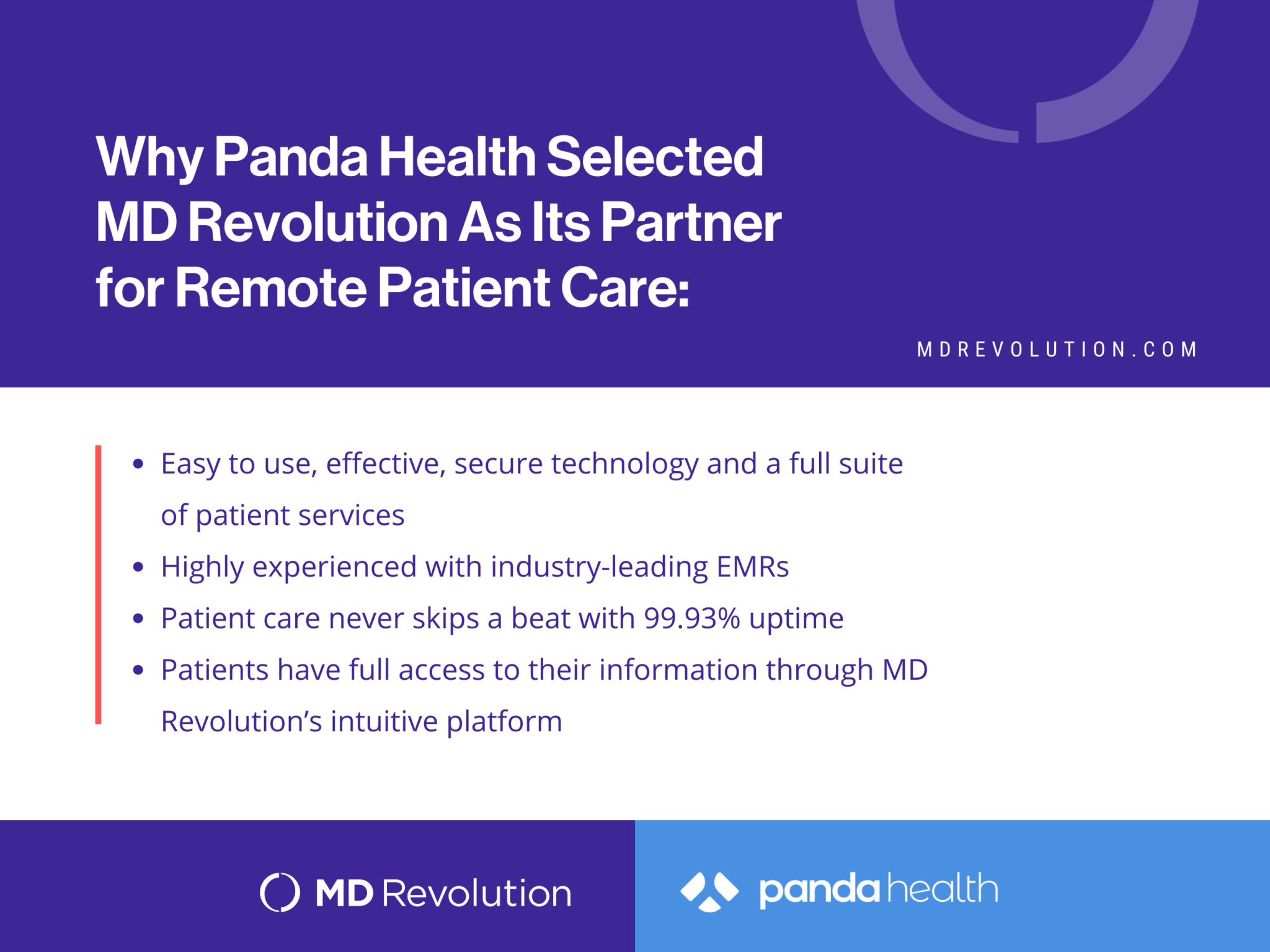 MD Revolution Announces Panda Health Partnership