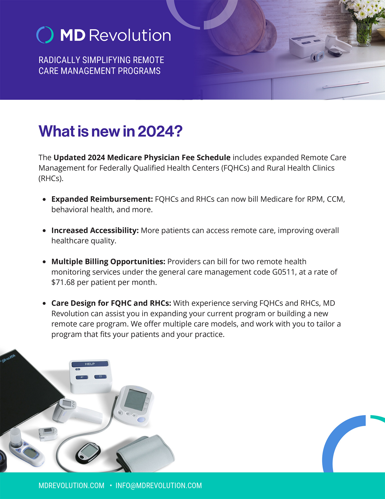 2024 Medicare RPM Guide for FQHCs and RHCs - MD Revolution