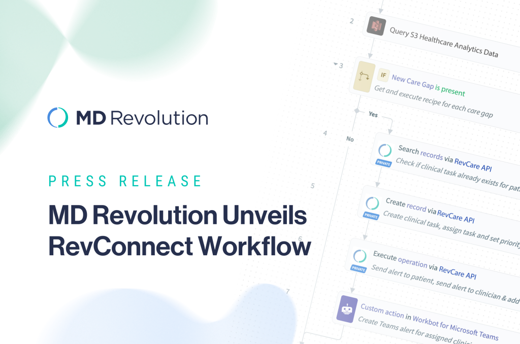 MD Revolution Unveils RevConnect Workflow - MD Revolution