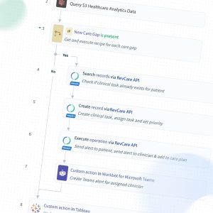 RevConnect - MD Revolution