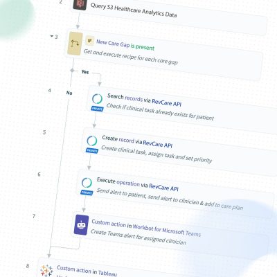 RevConnect - MD Revolution