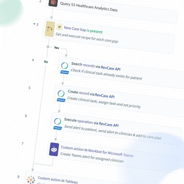 RevConnect - MD Revolution